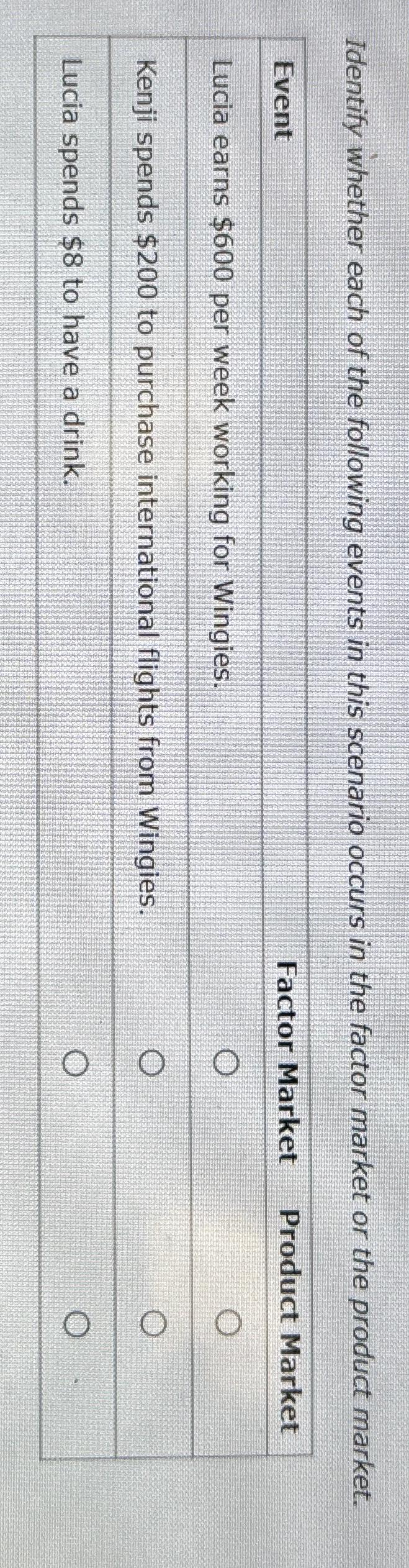 Solved Identify whether each of the following events in this | Chegg.com