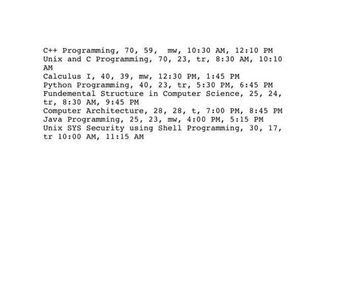 Solved CSC 2000 Project 2 • Please create a C++ program that | Chegg.com
