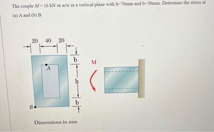 Solved From the FBD, of the cut section, shown in figure, | Chegg.com