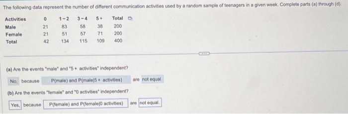 Solved The following data represent the number of different | Chegg.com