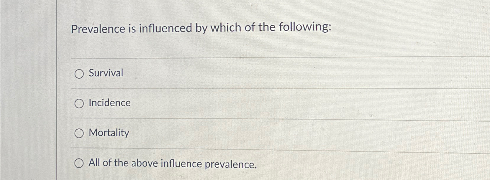 Solved Prevalence is influenced by which of the | Chegg.com