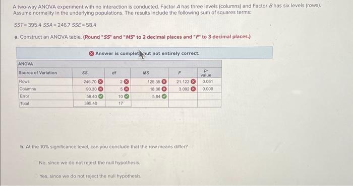Solved A two-way ANOVA experiment with no interaction is | Chegg.com