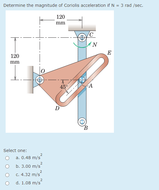 Solved Determine The Magnitude Of Coriolis Acceleration If