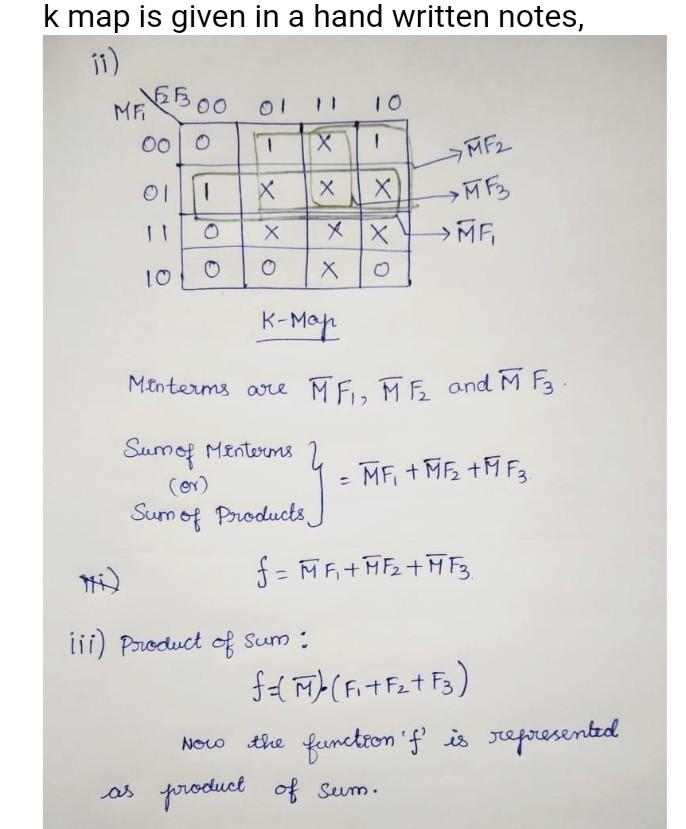 Solved Subject: Digital Electronics Note: Please give the | Chegg.com