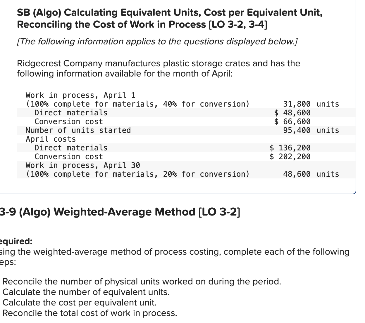 Solved 3-9 (Algo) ﻿Weighted-Average Method [LO | Chegg.com