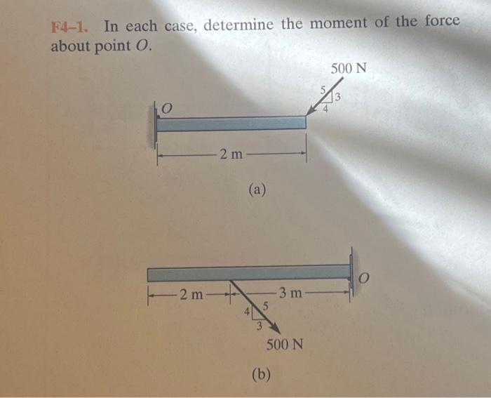 Solved F4-1. In each case, determine the moment of the force | Chegg.com Solved F4-1. In each case, determine the moment of the force | Chegg.com