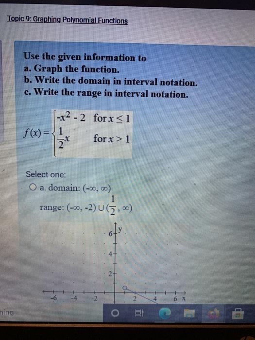 Solved Topic 9: Graphing Polynomial Functions Use the given | Chegg.com