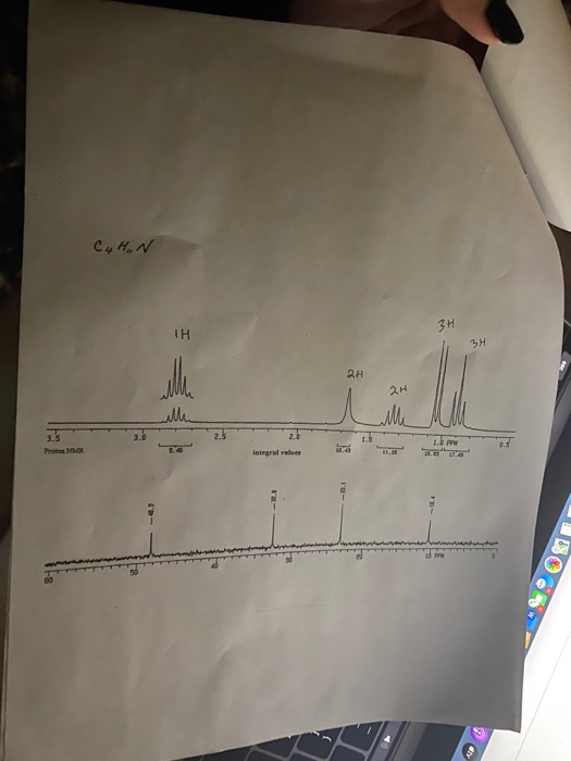 Solved CHE 212 NMR Problem Set 1. Calculate DU from the | Chegg.com Solved CHE 212 NMR Problem Set 1. Calculate DU from the | Chegg.com
