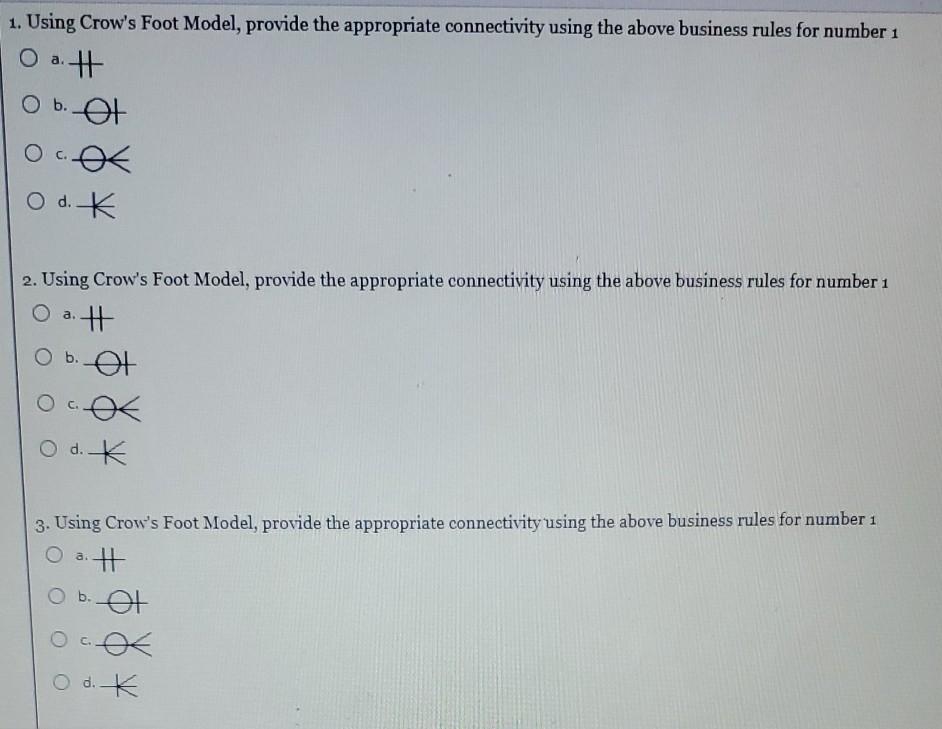 Solved Using Crow's Foot Model, provide all appropriate | Chegg.com