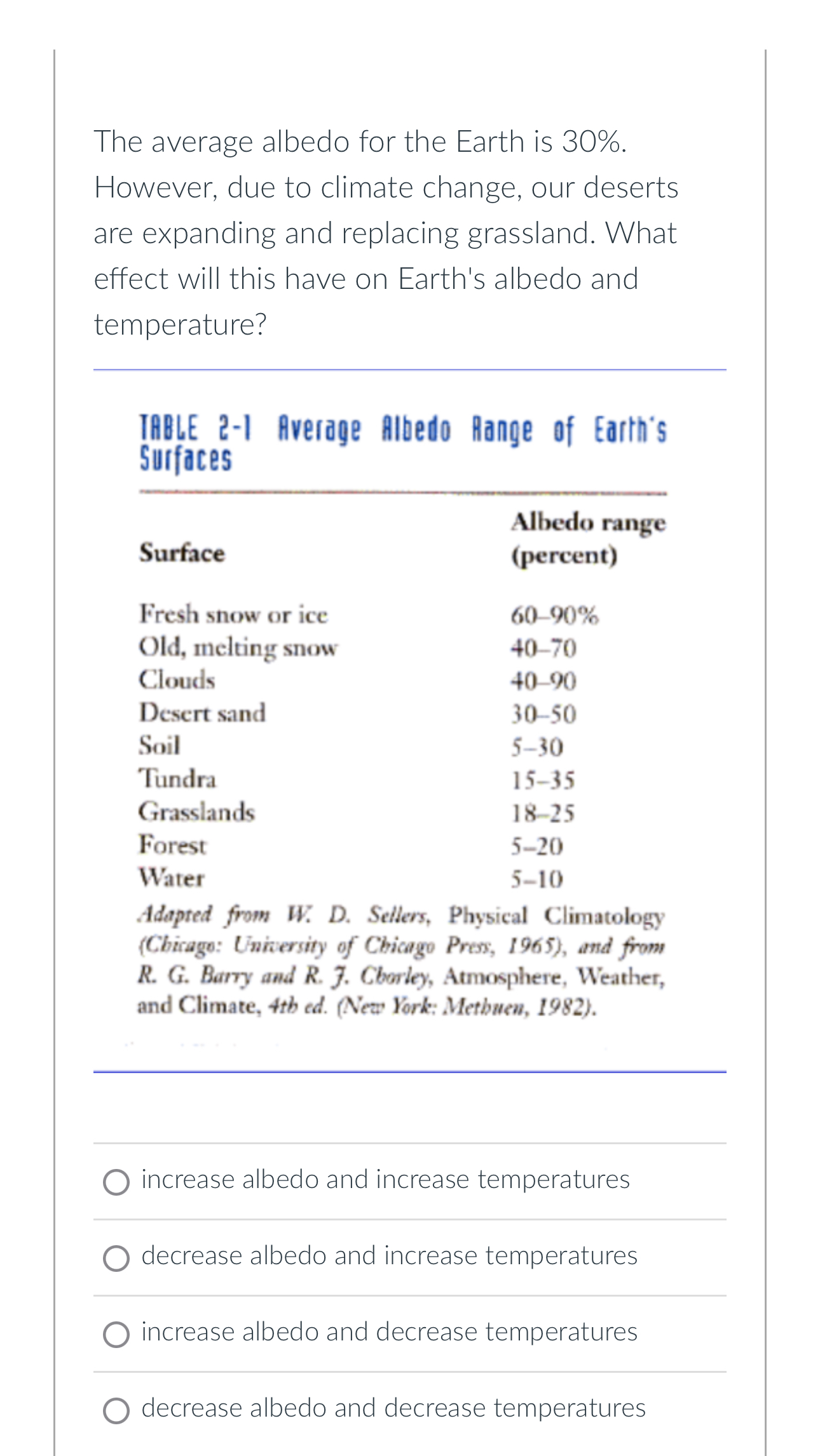 Solved The average albedo for the Earth is 30%. ﻿However, | Chegg.com