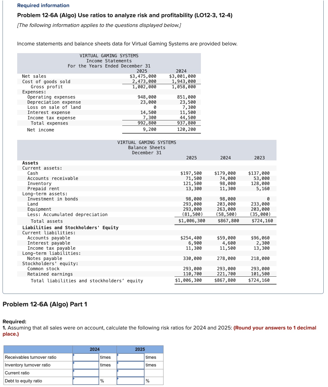 Solved Required informationProblem 12-6A (Algo) ﻿Use ratios | Chegg.com