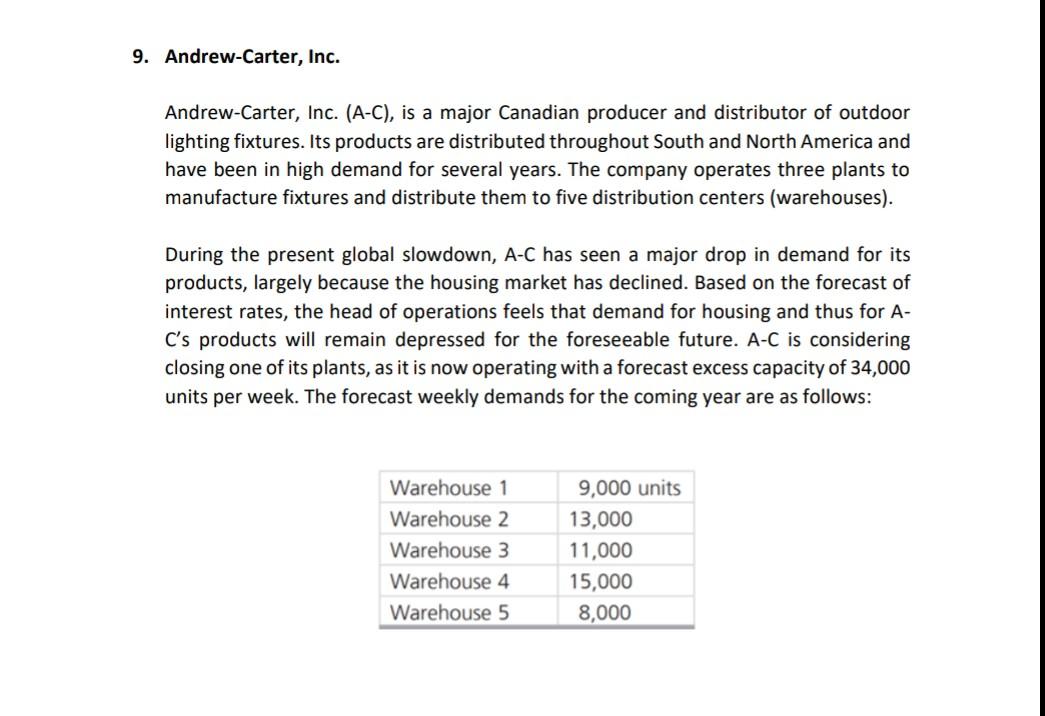 Solved Andrew-Carter, Inc. Andrew-Carter, Inc. (A-C), is a | Chegg.com