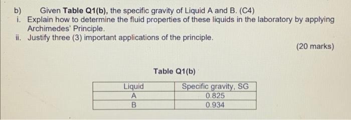 Solved b) Given Table Q1(b), the specific gravity of Liquid | Chegg.com