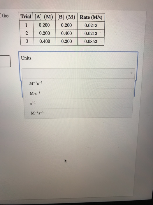 Solved ment Score: 31.1% Resources Hint CheckA on 9 of 19 > | Chegg.com Solved ment Score: 31.1% Resources Hint CheckA on 9 of 19 > | Chegg.com