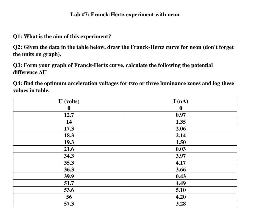 Solved Lab #7: Franck-Hertz experiment with neon Q1: What is | Chegg.com