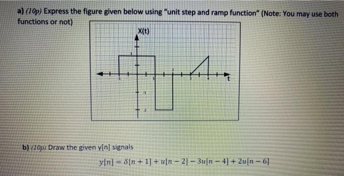 Solved a) (10p) Express the figure given below using "unit | Chegg.com