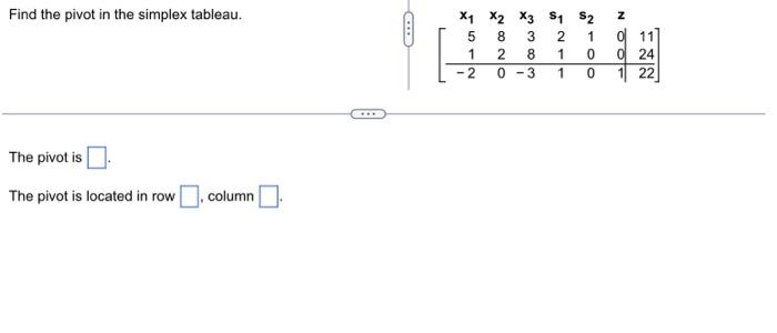 Solved Find the pivot in the simplex tableau. | Chegg.com