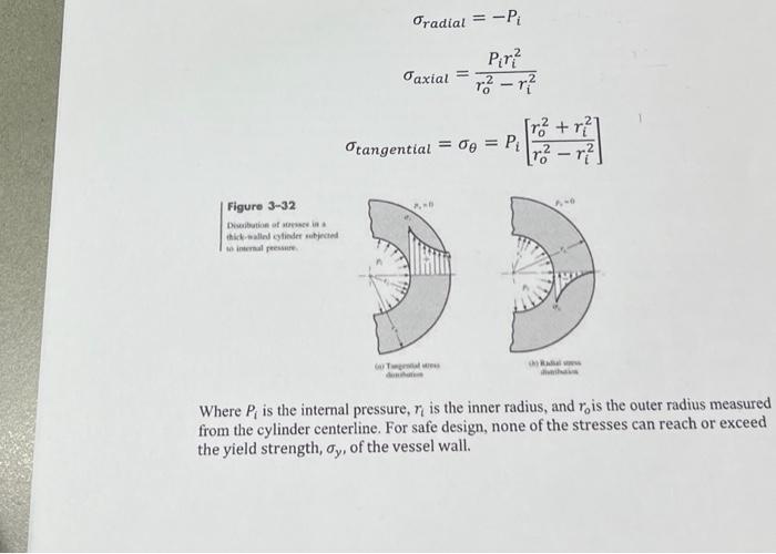 Solved If a vessel operates at a pressure of 135MPa with a 8 | Chegg.com