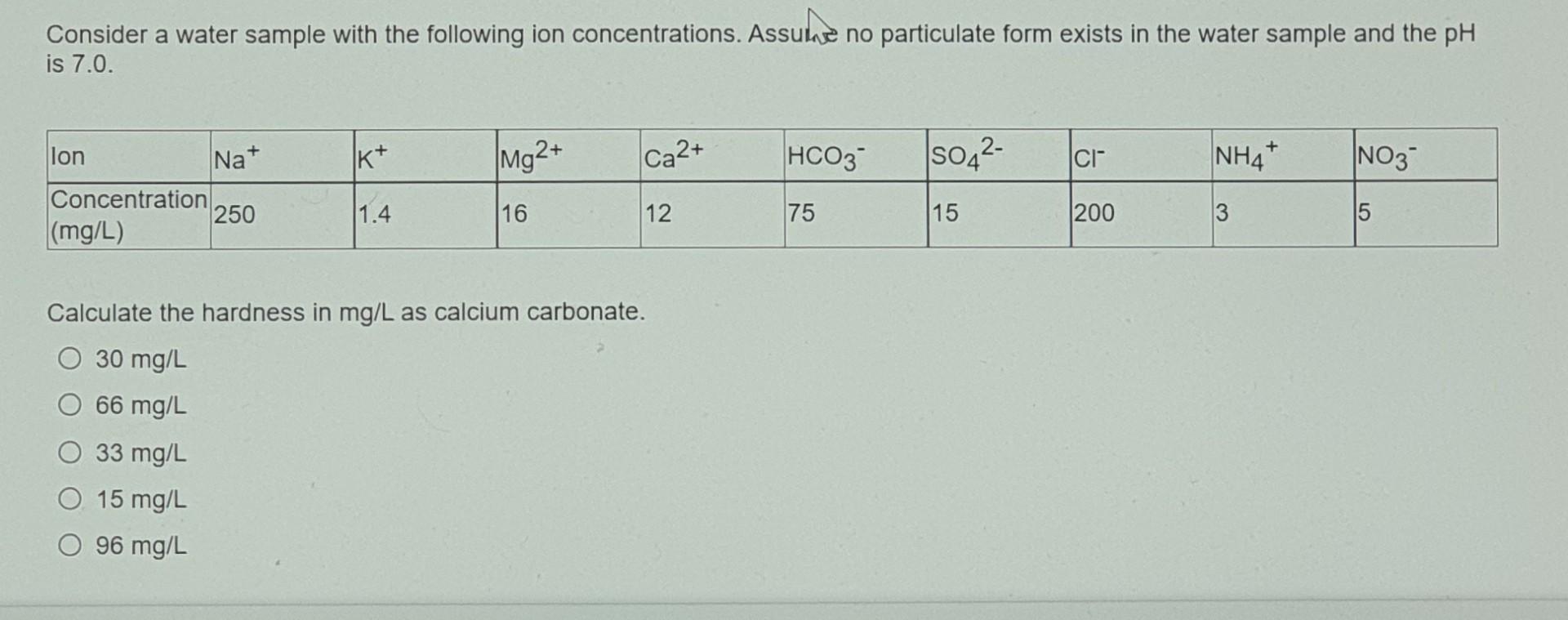 Solved Consider a water sample with the following ion | Chegg.com