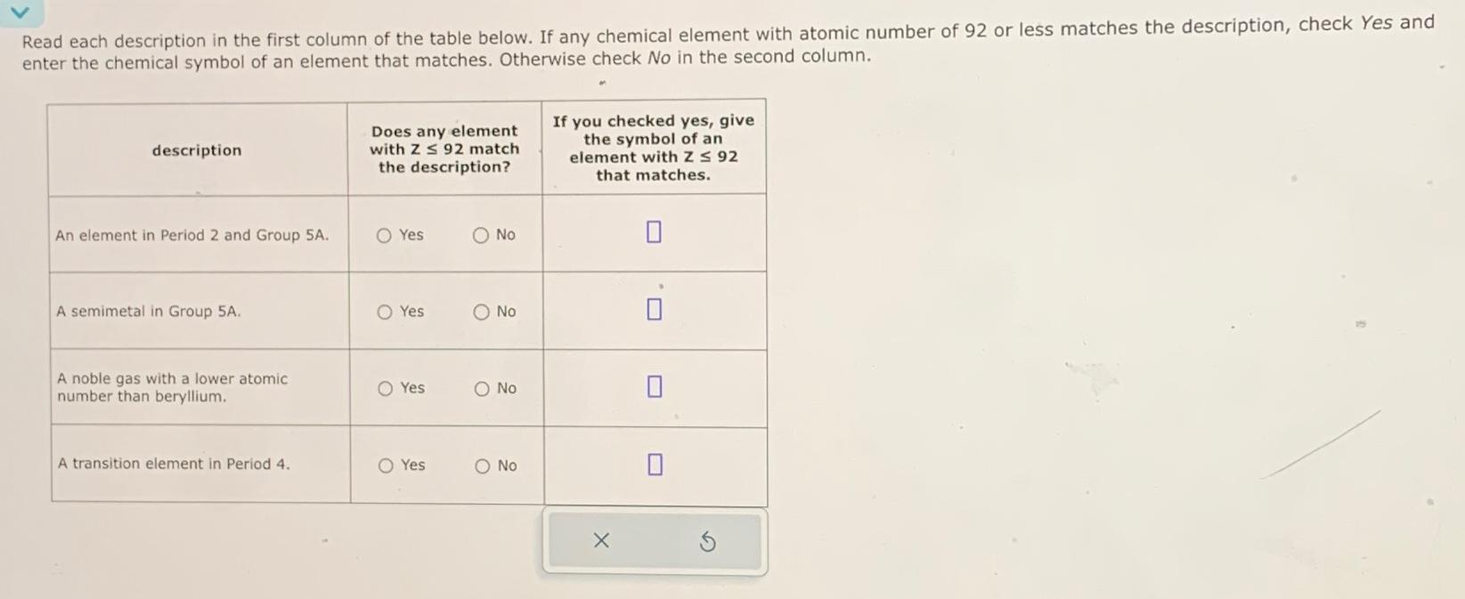 Solved Read each description in the first column of the | Chegg.com