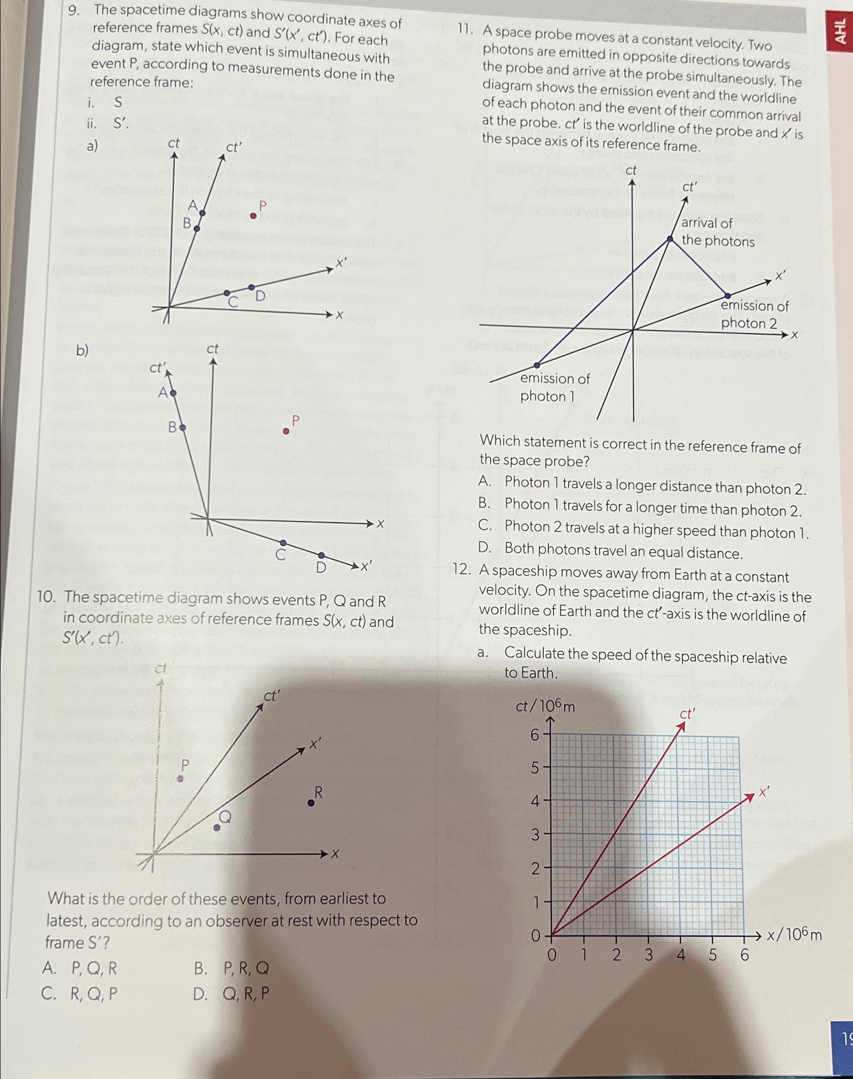Solved The spacetime diagrams show coordinate axes of | Chegg.com