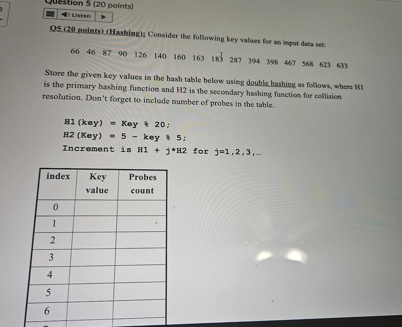 Solved uestion 5 ( 20 ﻿points)ListenQ5 (20 | Chegg.com