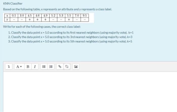 Solved KNN Classifier Based on the following table x | Chegg.com