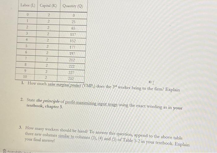 Solved 2. State the principle of profit-maximizing input | Chegg.com