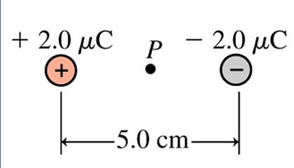 Solved In the figure, point P is midway between the two | Chegg.com