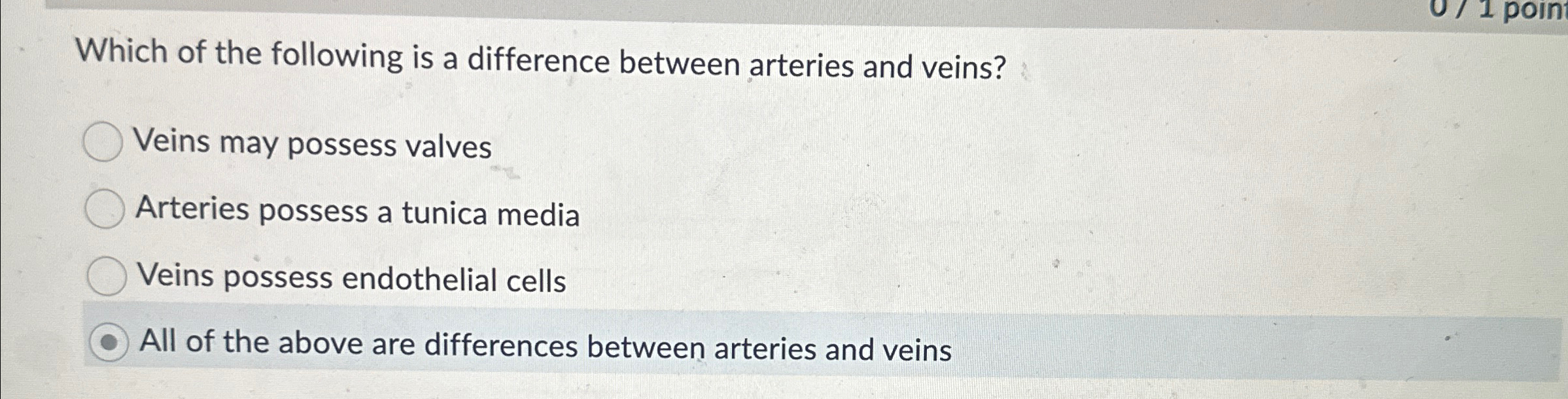 Solved Which of the following is a difference between | Chegg.com