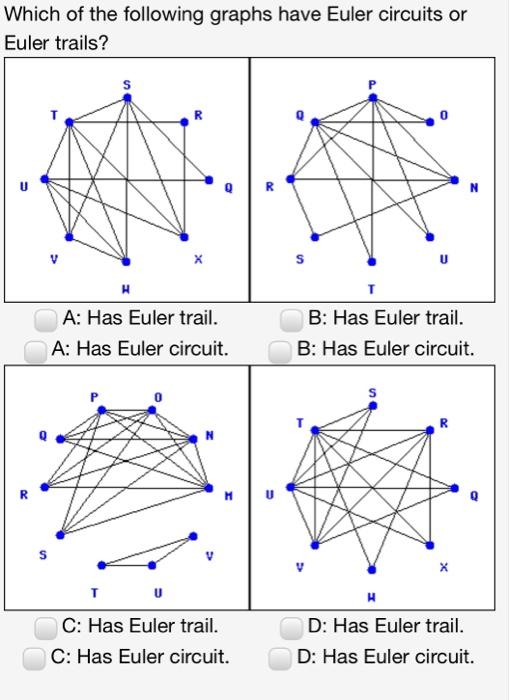 Solved Which of the following graphs have Euler circuits or | Chegg.com