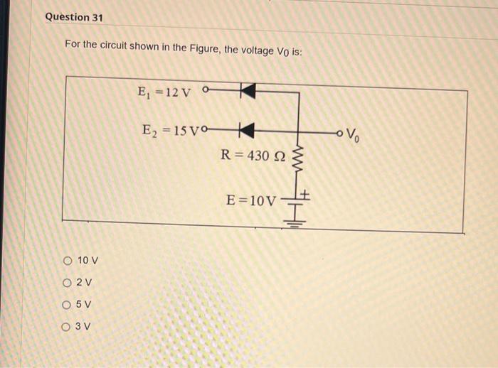 Solved For the circuit shown in the Figure, the voltage V0 | Chegg.com