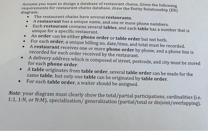Assume you want to design a database of restaurant | Chegg.com