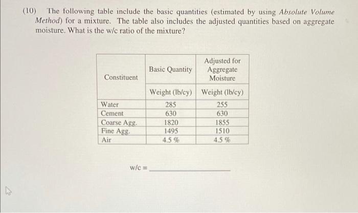 Solved (10) The following table include the basic quantities | Chegg.com