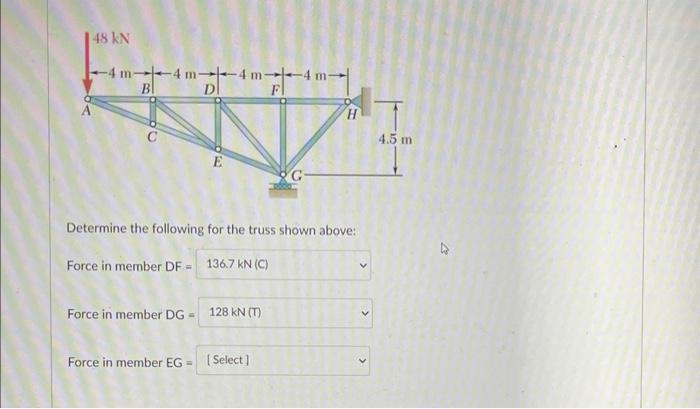 Solved Determine the following for the truss shown above: | Chegg.com