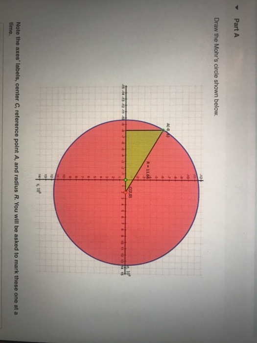 solved-part-a-draw-the-mohr-s-circle-shown-below-al-r-116-chegg