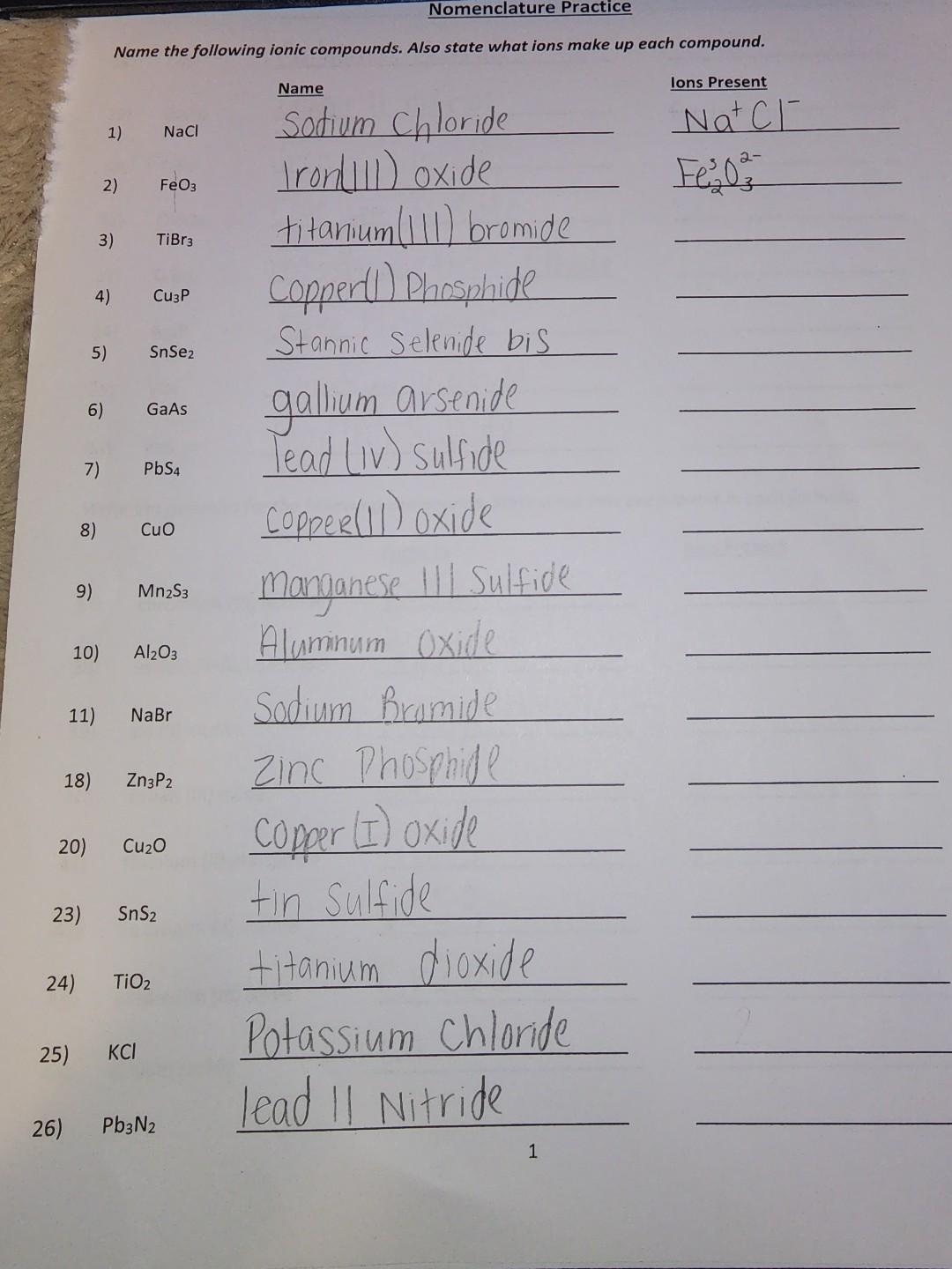 Solved Name the following ionic compounds. Also state what | Chegg.com