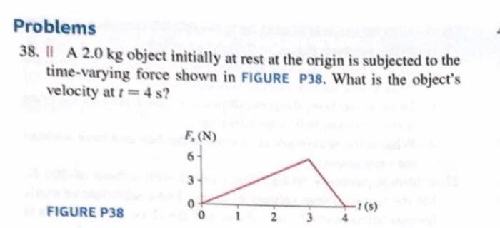 Solved 38 Ii A 2 0 Kg Object Initially At Rest At The