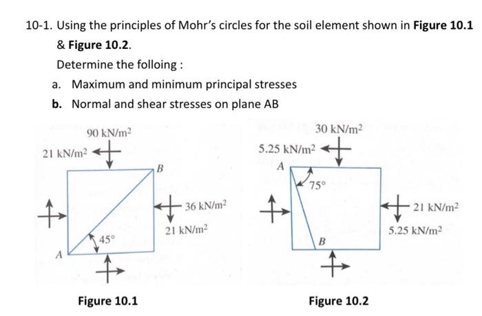 Solved 10-1. Using the principles of Mohr's circles for the | Chegg.com