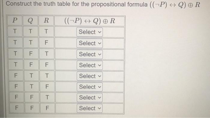 Solved Construct the truth table for the propositional | Chegg.com