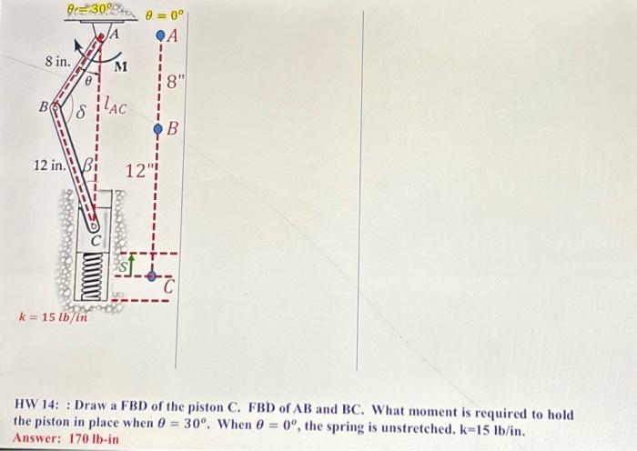 Solved HW 14: : Draw a FBD of the piston C. FBD of AB and | Chegg.com