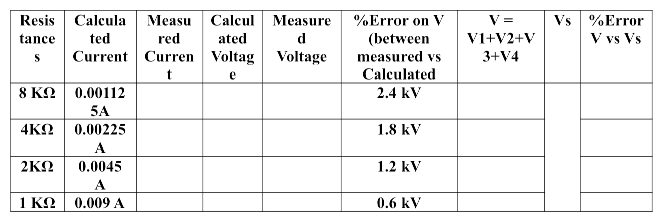 DC Lab - ﻿Voltage Divider CircuitFor the lab report: | Chegg.com