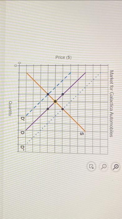 Solved For the folowing statement, consider the | Chegg.com Solved For the folowing statement, consider the | Chegg.com