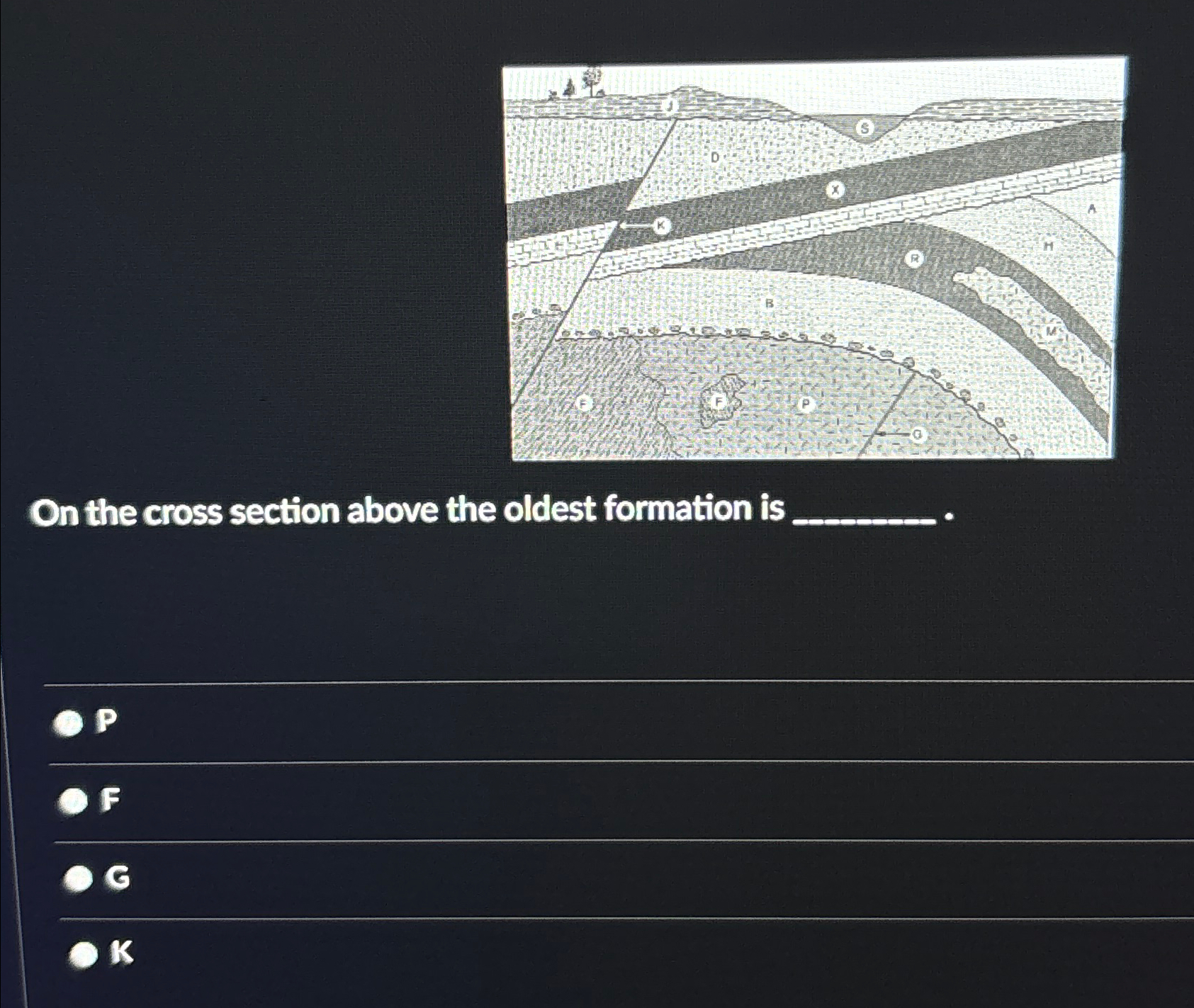 Solved On the cross section above the oldest formation | Chegg.com