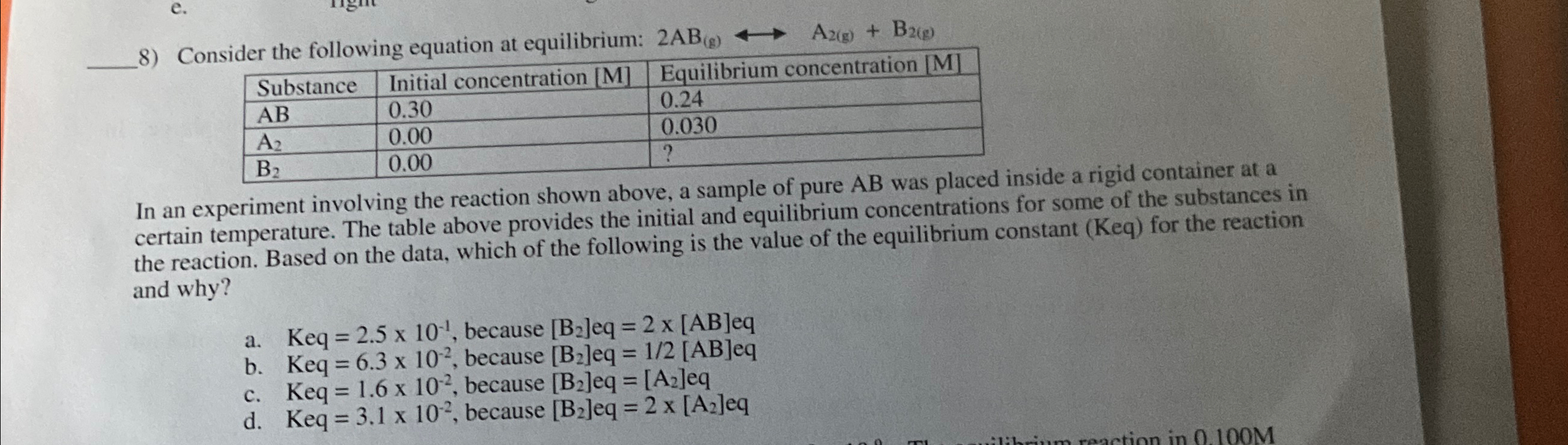Consider the following equation at equilibrium: | Chegg.com