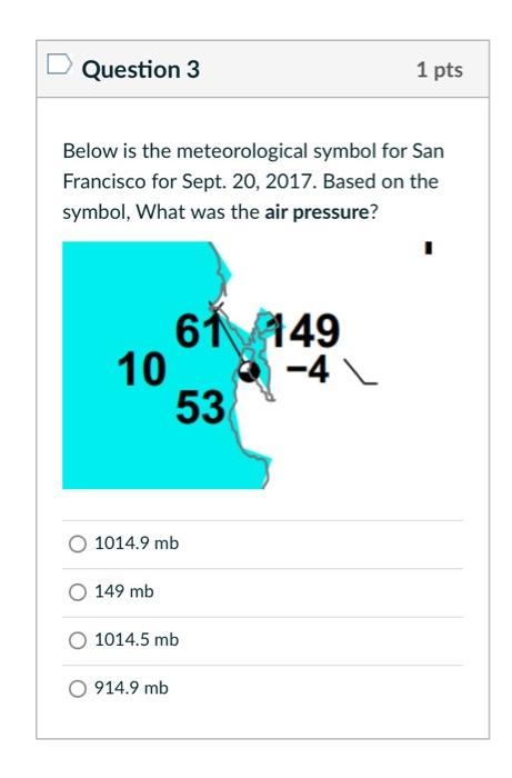 Solved Question 1 1 pts Below is the meteorological symbol | Chegg.com