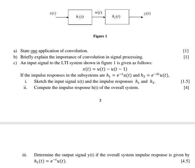Figure 1 a) State one application of convolution. [1] | Chegg.com