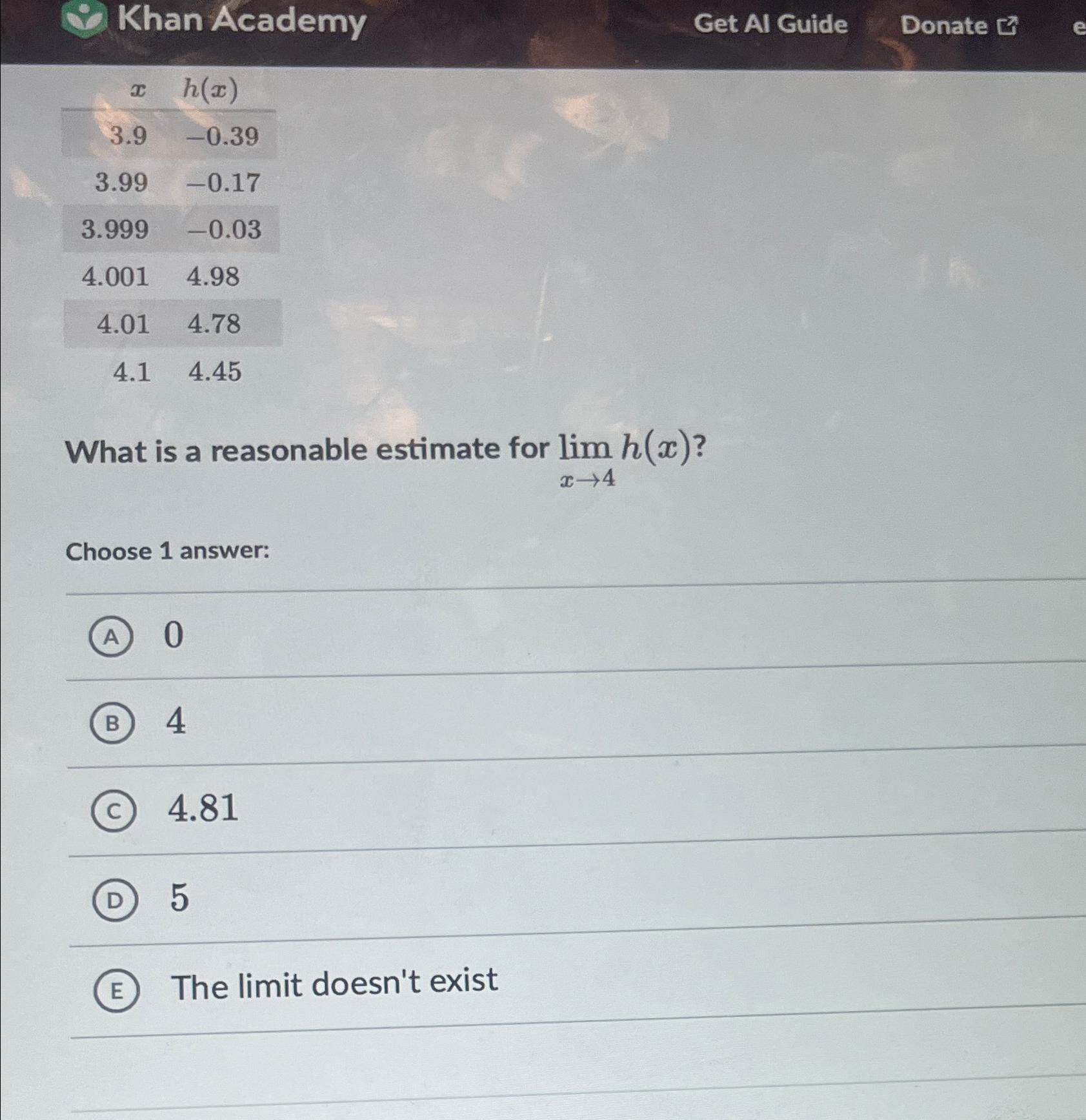 Solved Khan AcademyGet Al GuideDonate \table[[x,h(x) | Chegg.com