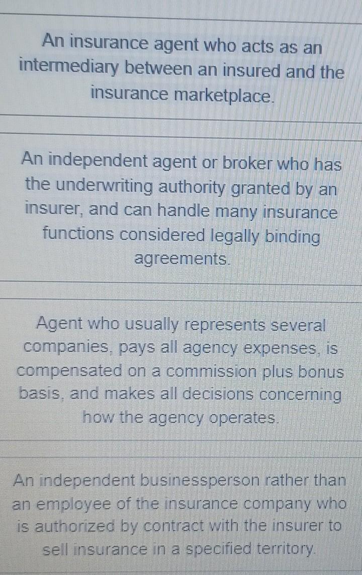 Solved For each definition on the web, select drag and drop | Chegg.com