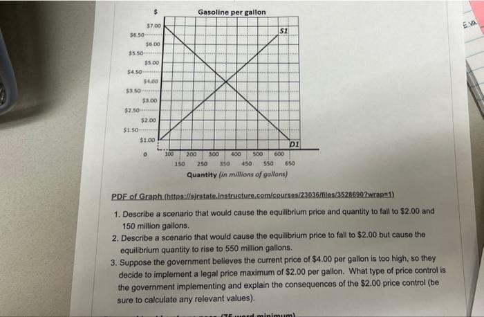 Solved Question | Chegg.com